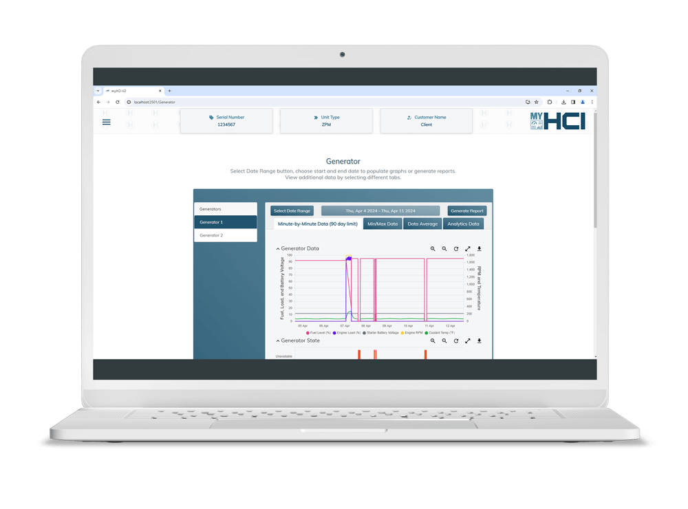 Renewable Energy Integration | Zero-Glitch Power Module | HCI